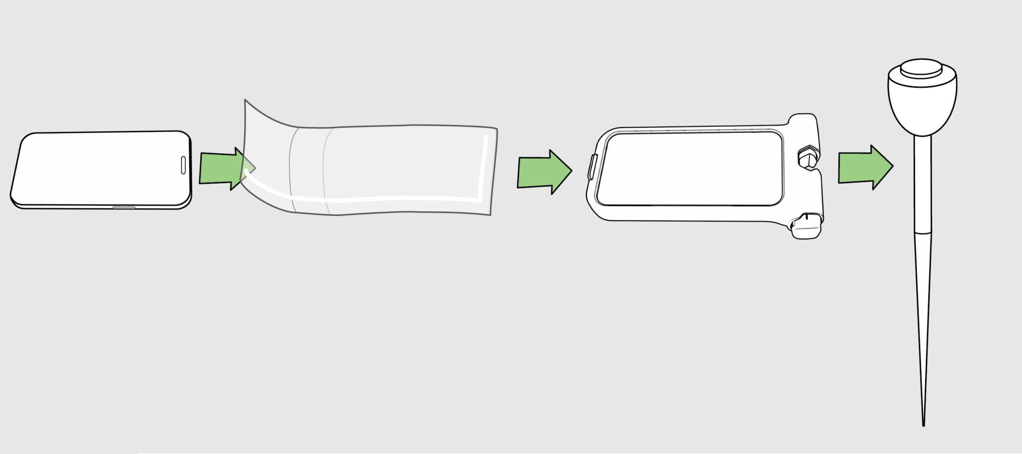 Our Product - Bolt Nav